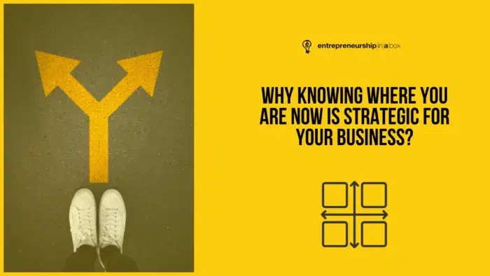 Ansoff Matrix: A Guide to Business Growth Strategies