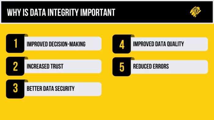 What Is a Data Integrity and Why Does It Matter? | Entrepreneurship in ...