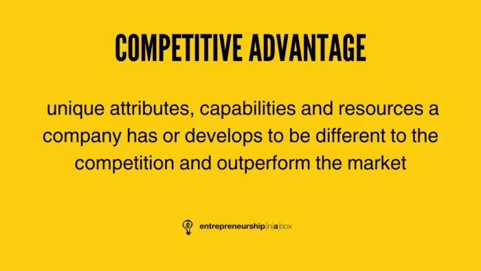 How to Build a Sustainable Competitive Advantage? | Marketing