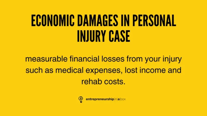 How Much Is My Personal Injury Claim Worth? Find Out Here ...