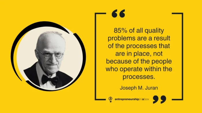 The Ultimate Guide to Business Process Reengineering