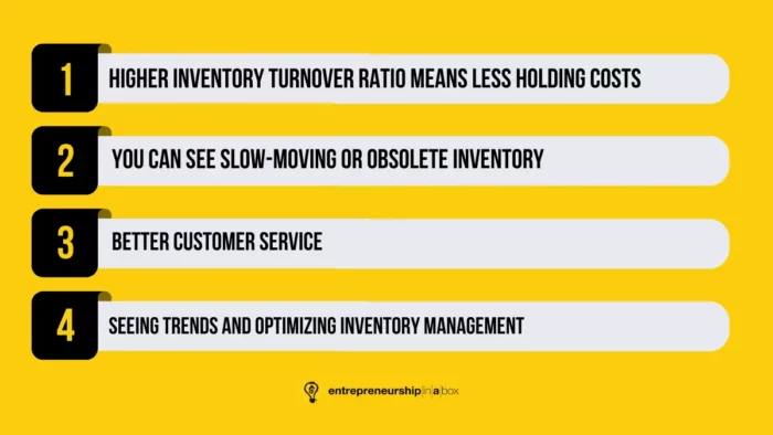Inventory Turnover Ratio: Guide for Effective Management