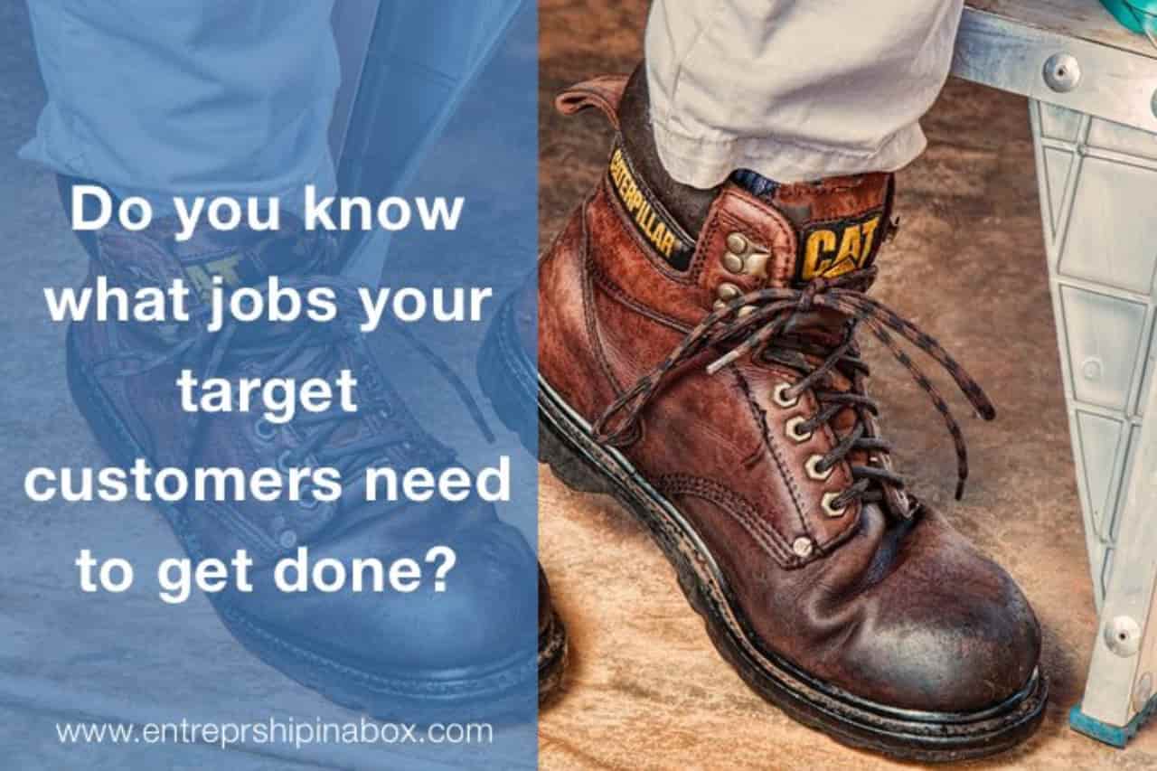 A Comprehensive Guide to the Jobs to Be Done Framework