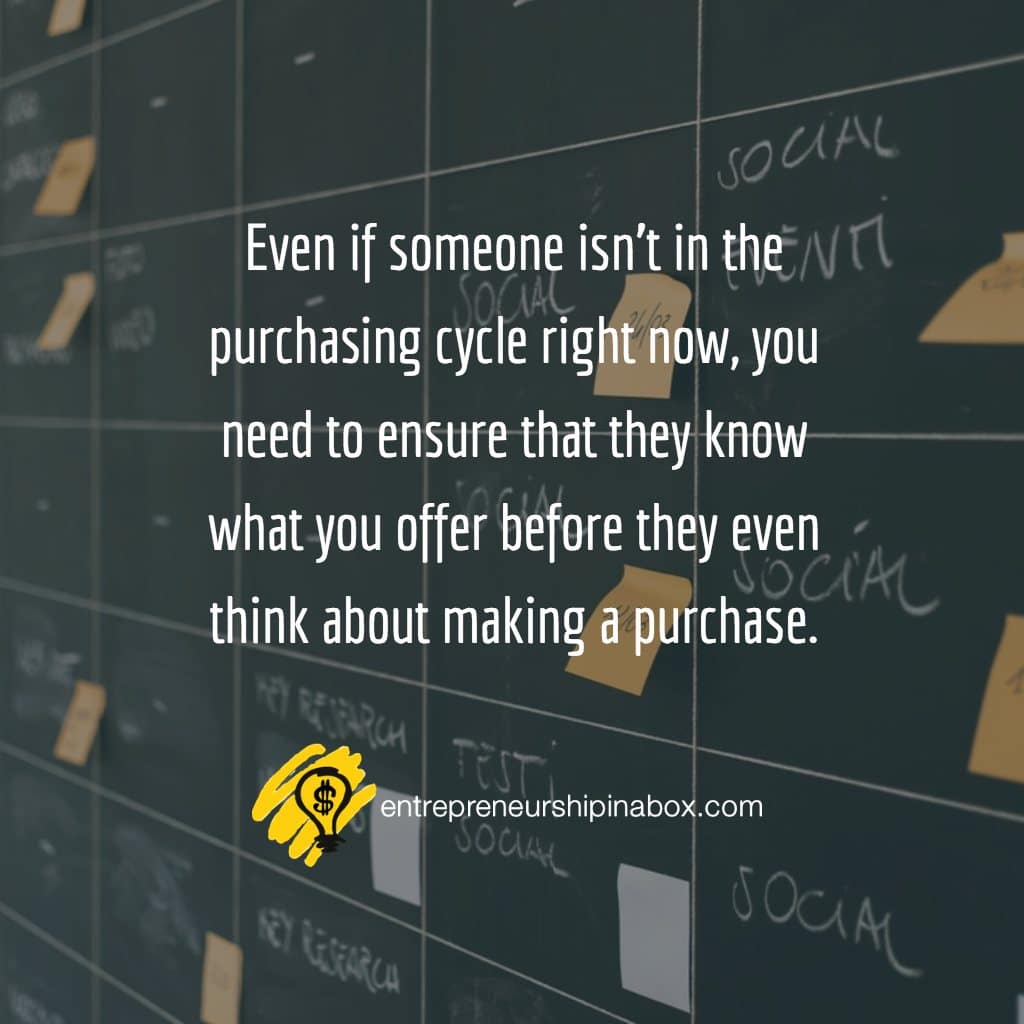 6 Marketing Practice to Expand Your Brand | Entrepreneurship in a Box