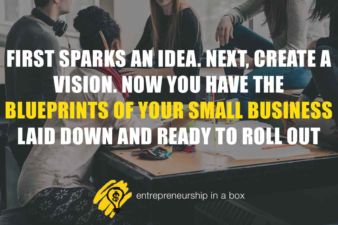 8 Tips for Starting a Small Business | Entrepreneurship in a Box