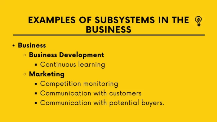 Business System Implementation: Step-by-Step Guide