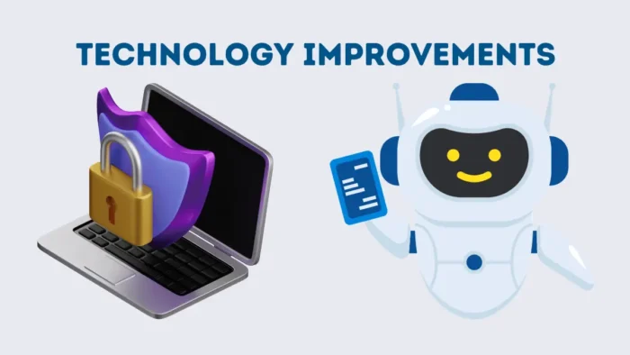 100 Business Improvement Ideas | Improvements