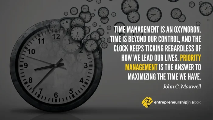 Prioritizing Tasks with the Time Management Matrix With Examples